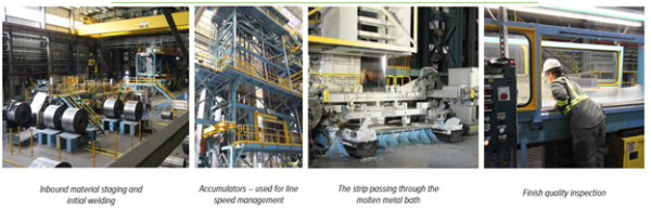 Galvanized v ZINCALUME, explore the benefits and see a project spotlight.